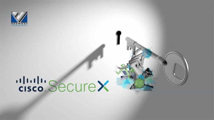 Cisco SecureX – What’s driving our platform? - VeeMost Technologies